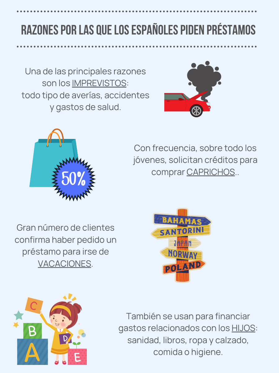 Préstamos Sin Intereses Tu Primer Préstamo GRATIS (2025)