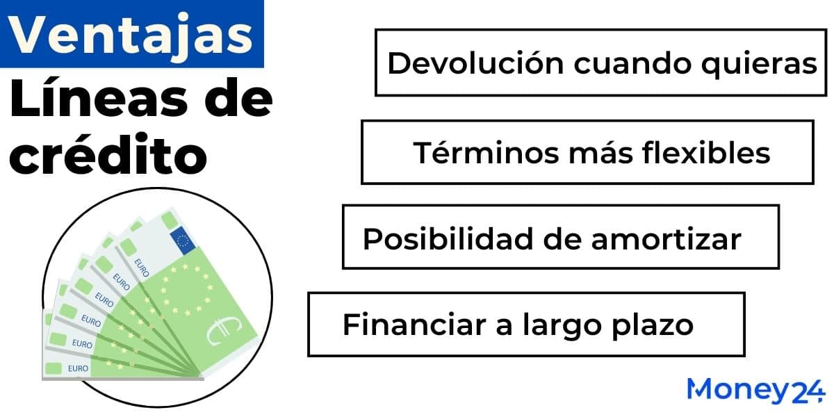 Línea de Crédito Online - Qué es y Cómo solicitarla | 2026